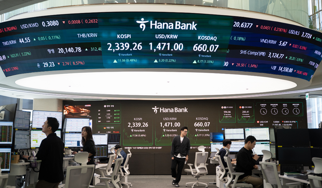 Borsa Haberleri, En Güncel Gelişmeler - Borsa Gundem TR